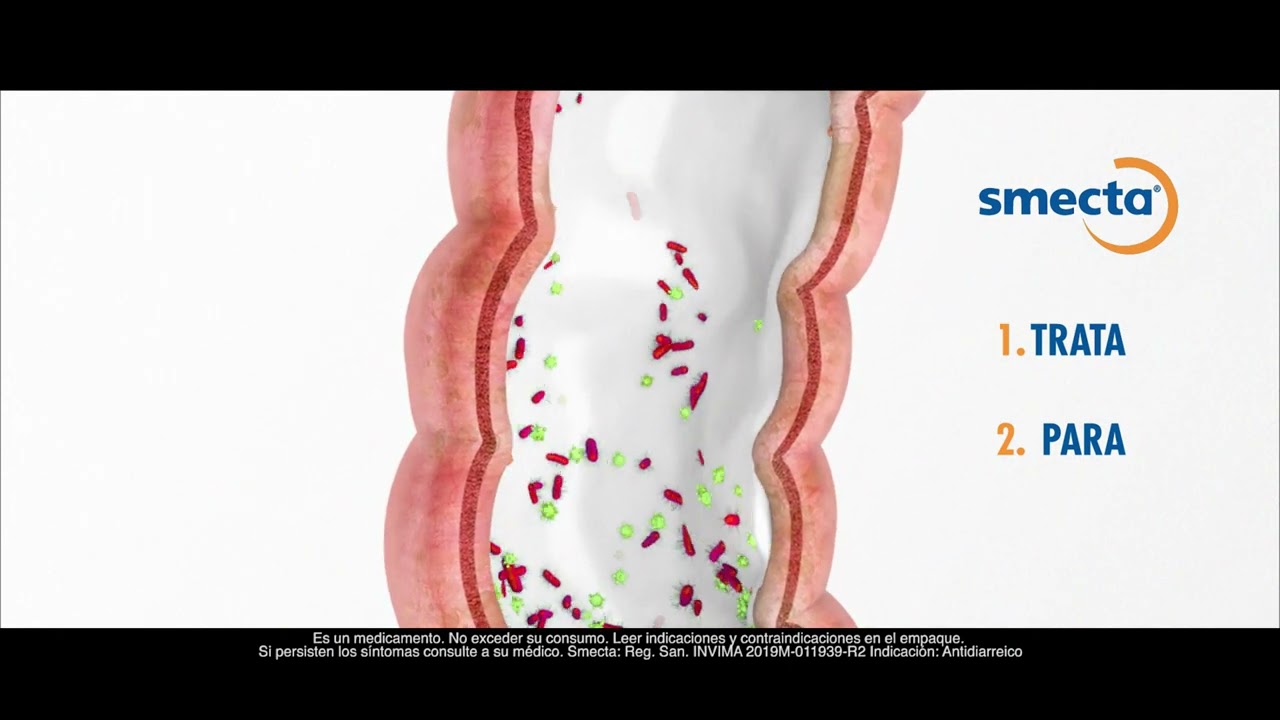 Beneficios de Smecta: ¿Cómo te ayuda a aliviar los problemas digestivos?